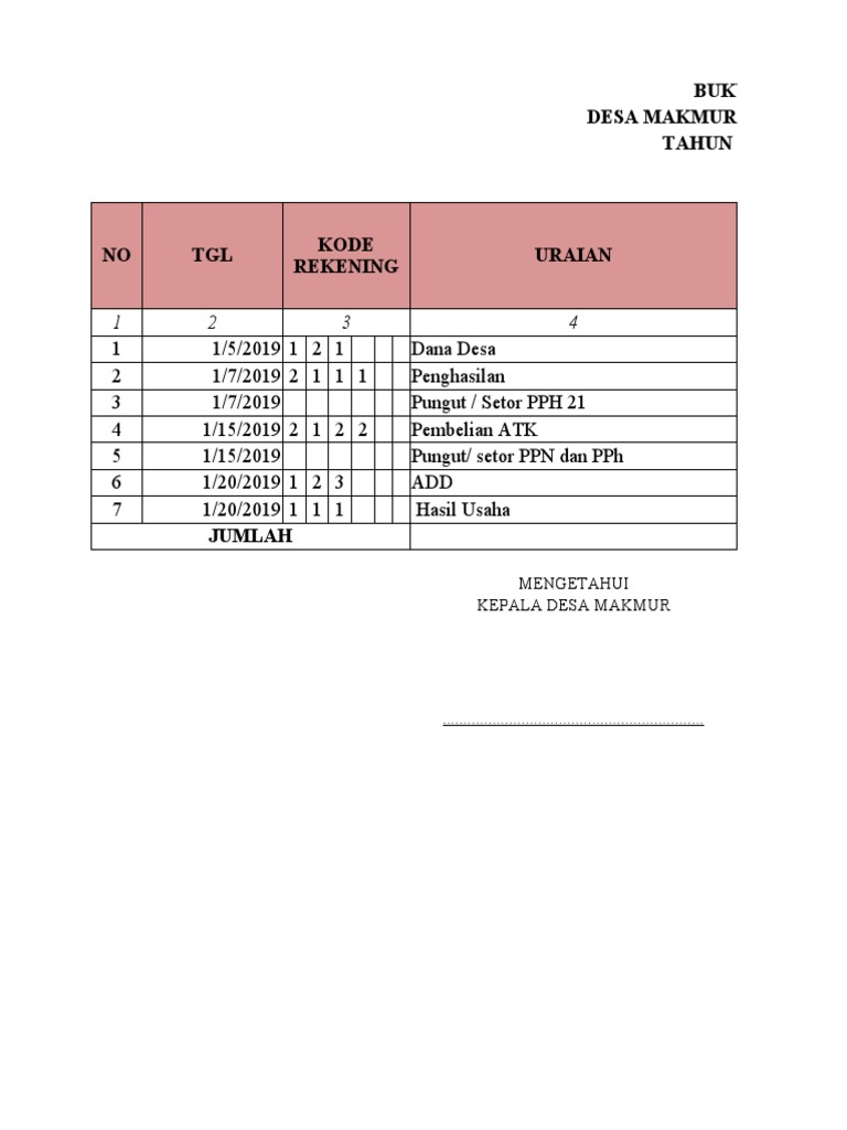 Justin Virgin Yolanda - AKP-6A - Latihan Kasus KDD | PDF