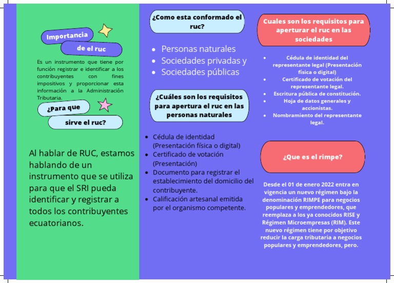 De El Ruc | PDF | Gobierno