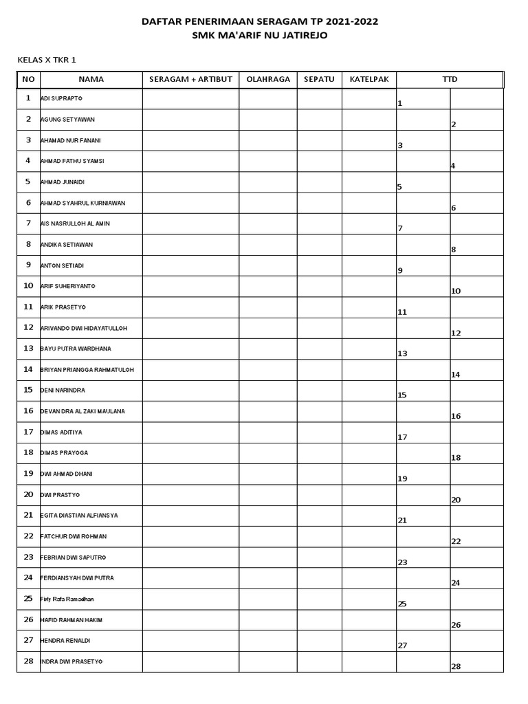 Daftar Penerimaan Seragam 2021 | PDF