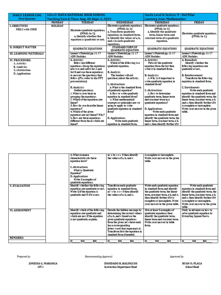 Exploring Quadratic Equations: A Daily Lesson Log on Transforming ...