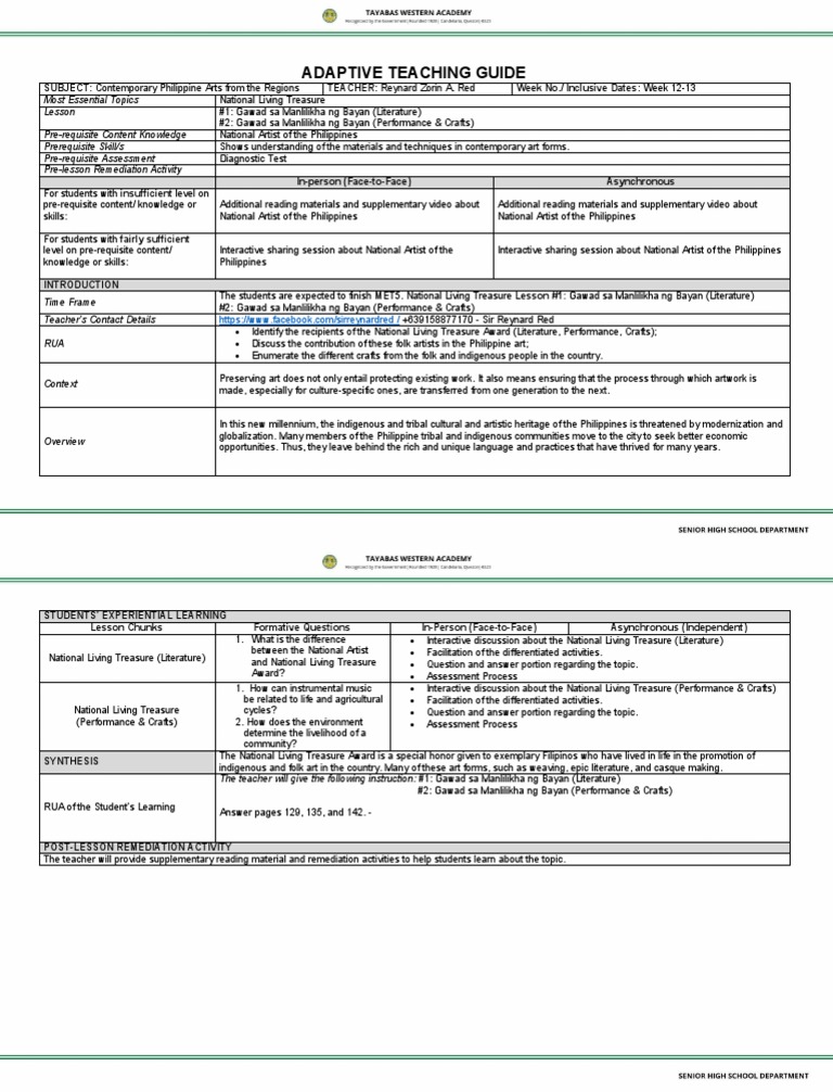 Atg Q1 Cpar WK 12-13 Rzar | PDF | Teachers | Teaching