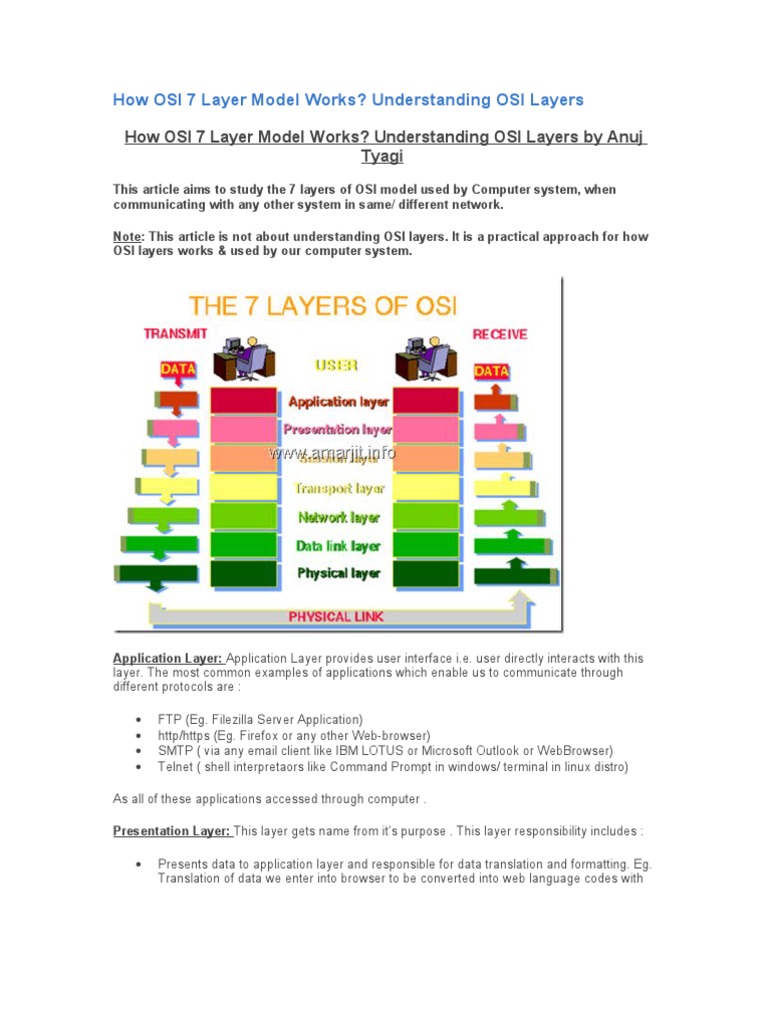 How the OSI 7 Layer Model Functions | PDF | Transmission Control ...