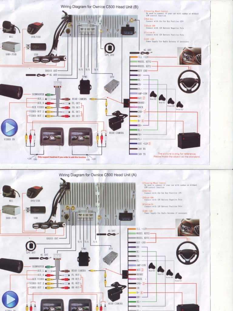Ownice C500 Plus Install Manual | PDF