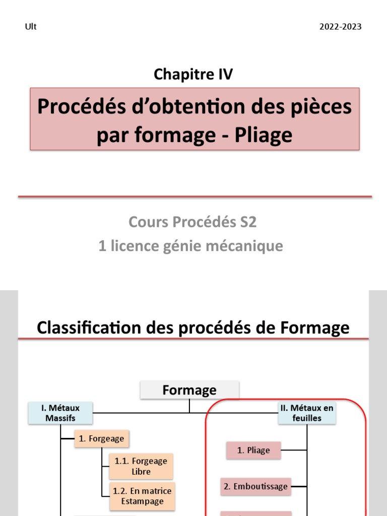 Techniques et Machines de Pliage | PDF