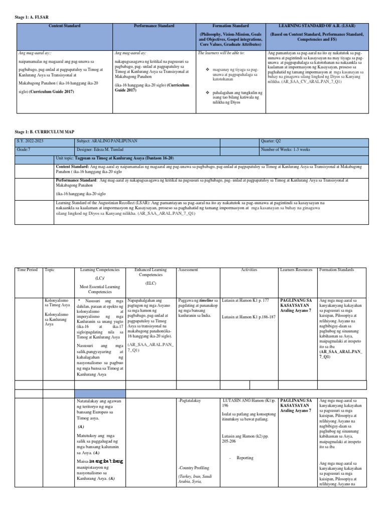 AP7 - Curriculum Map 3rd Quarter WK 1-3 | PDF