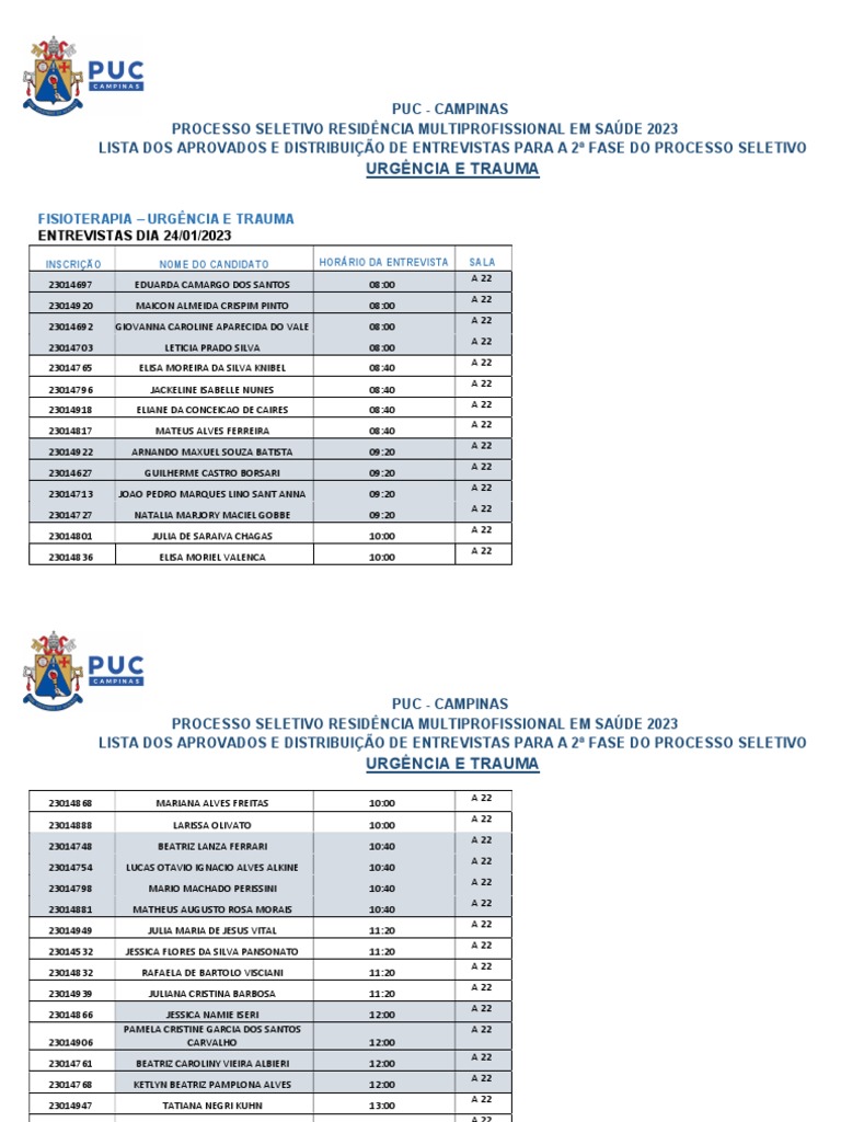 Lista de Aprovados Residência PUC 2023 | PDF