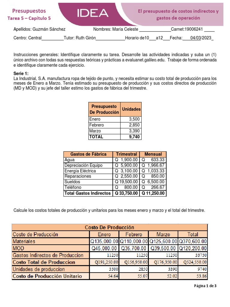 Presupuestos: Tarea 5 - Capítulo 5 El Presupuesto de Costos Indirectos y Gastos de Operación ...
