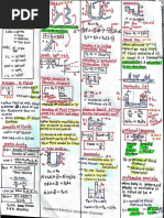 Most Difficult Questions of Jee | PDF
