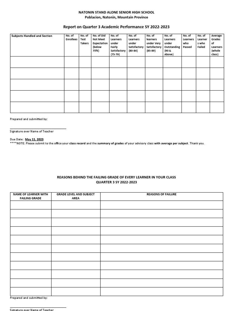 Senior High Academic Report | PDF | Science