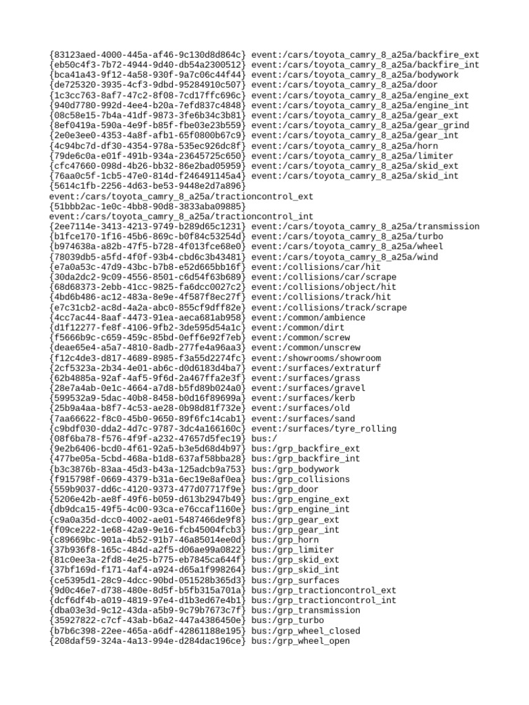 Event metadata for a Toyota Camry vehicle profile | PDF | Motor Vehicle ...