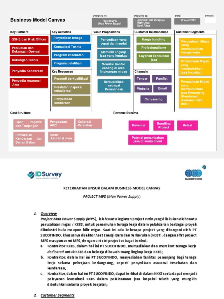A. in-CLASS BMC - Group Project SUCOFINDO (Rizky Arya, Achmad Fariz, Dewi Aryani) | PDF