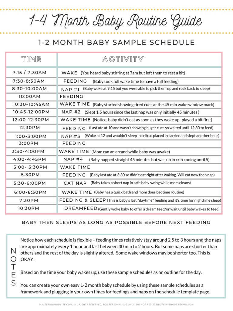 1-4 Month Baby Routine Overview | PDF | Sleep | Neuroscience
