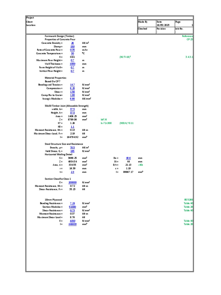Formwork Design | PDF