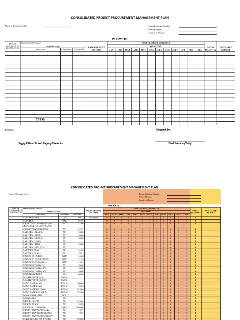 Ppmp Template 2022 Pdf Personal Computers Computing