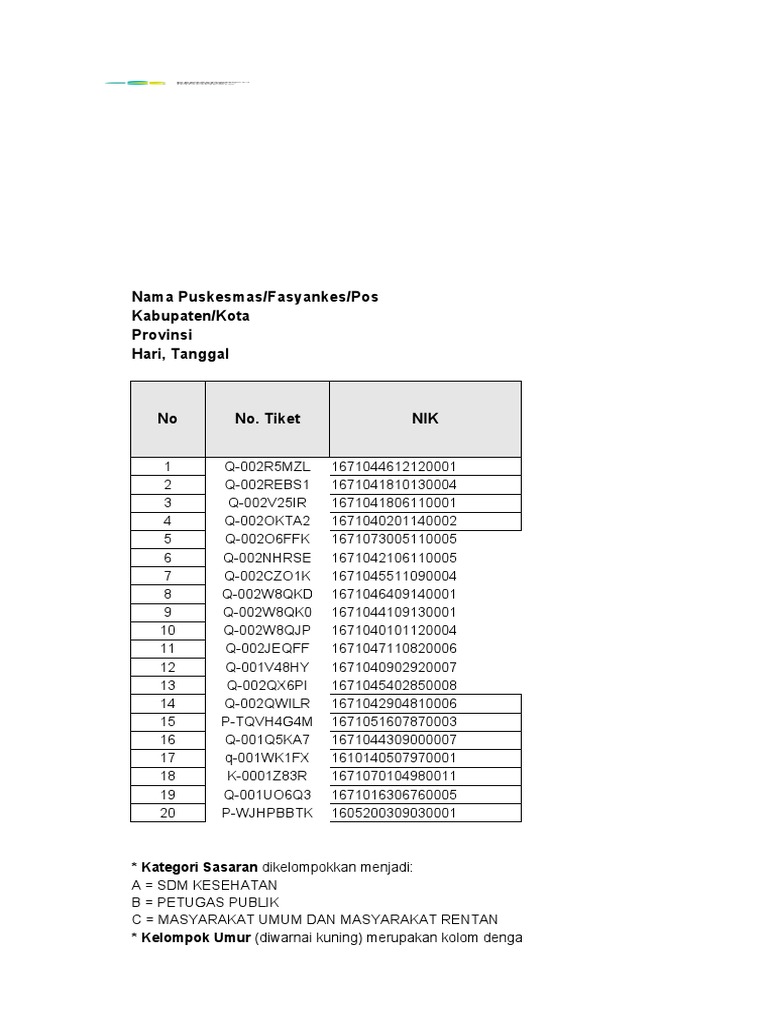 Data Vaksinasi COVID-19 Puskesmas Pakjo | PDF