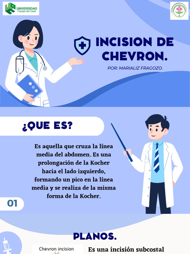 Incisión Chevron: Uso y Características | PDF