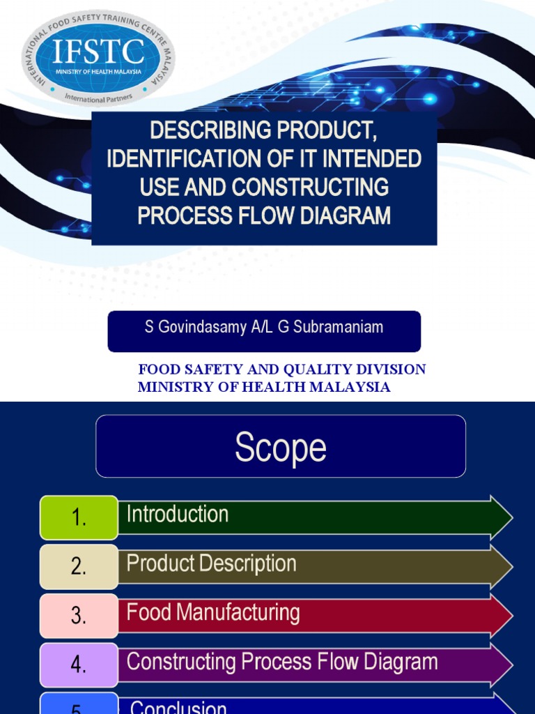 Describing Product Identification of Intended Use and Construting ...