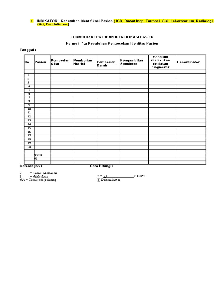 Indikator Mutu Icu Hcu Picu | PDF