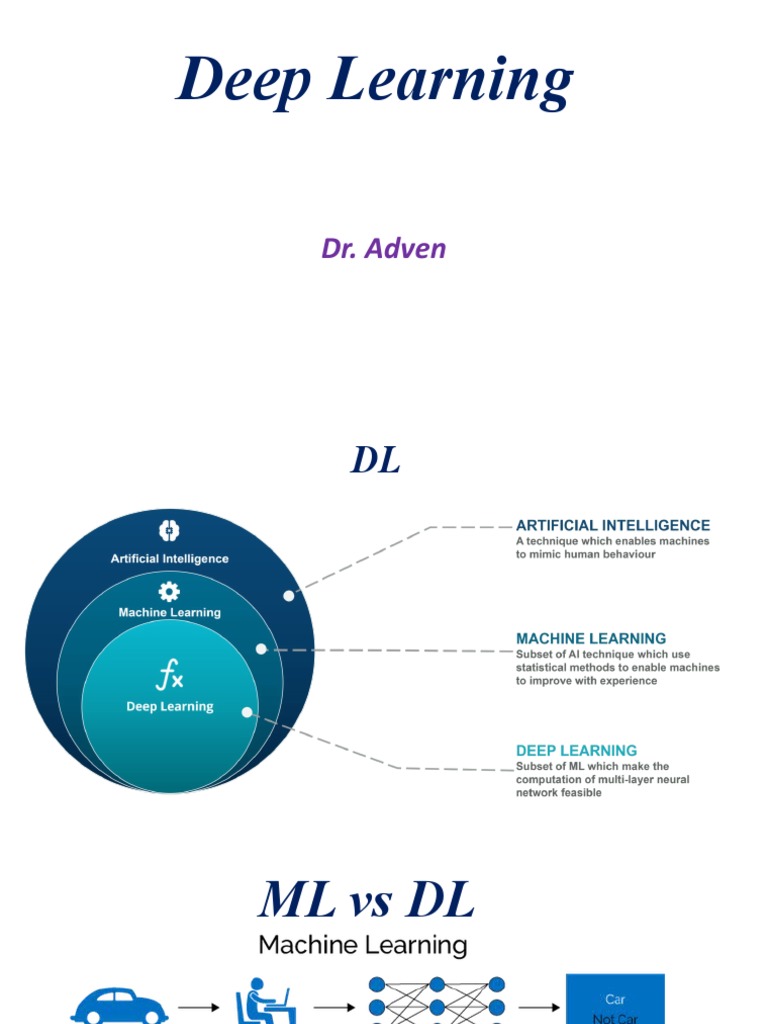 Deep Learning - DL-2 | PDF | Artificial Neural Network | Deep Learning Deep Learning - DL-2 | PDF | Artificial Neural Network | Deep Learning