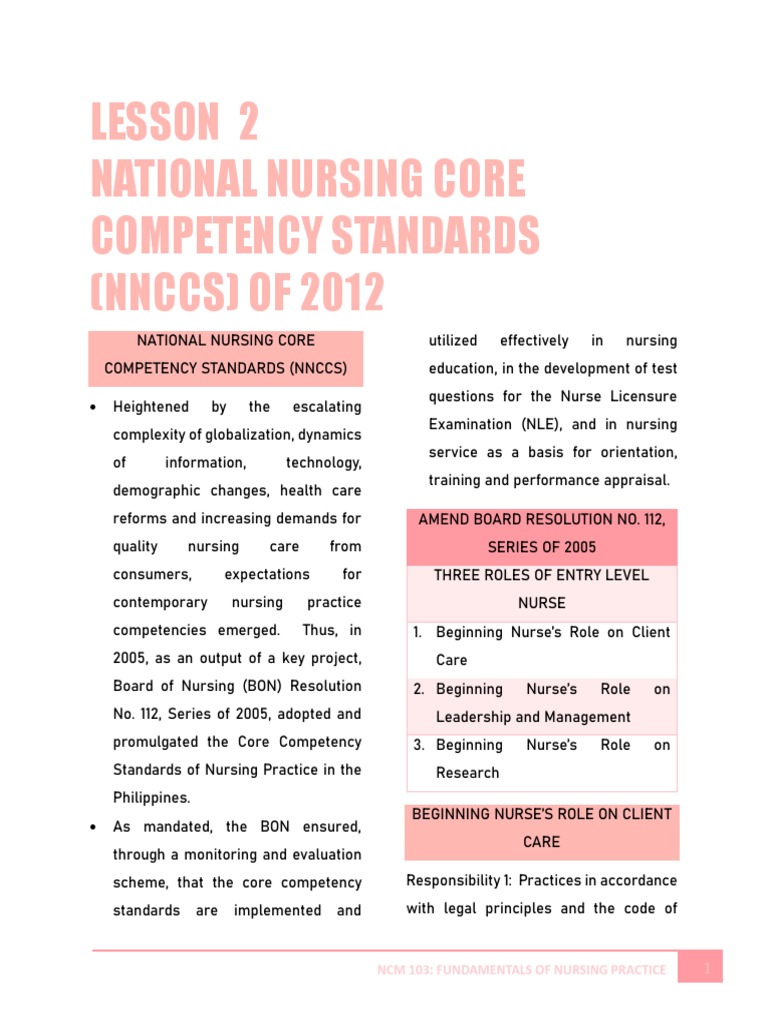 Lesson 2 Ncm 103 Pdf Nursing Health Care