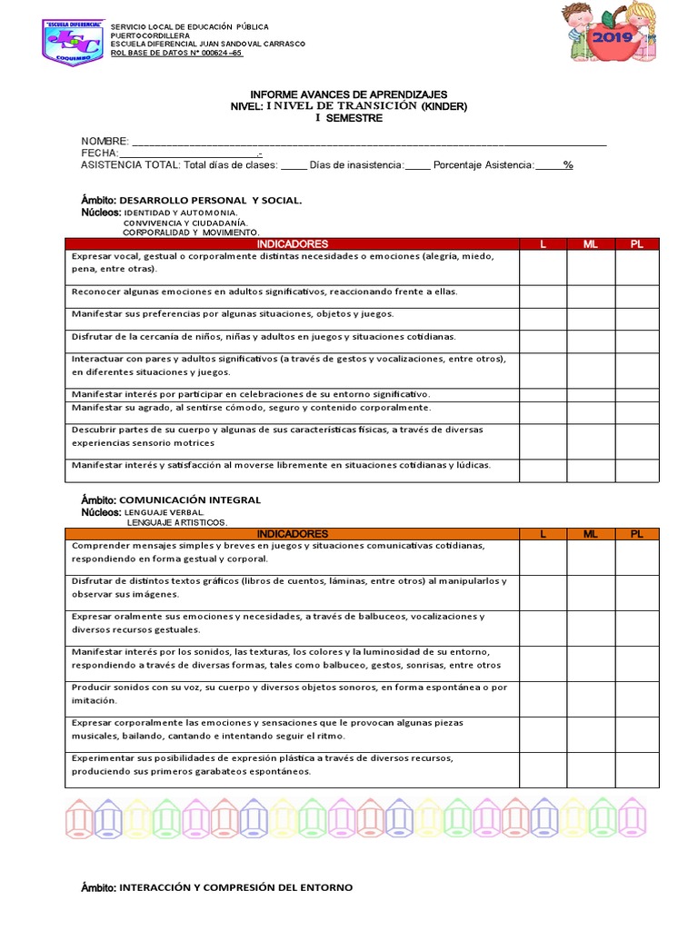 Informe de avances de aprendizajes de nivel inicial de la Escuela Diferencial Juan Sandoval ...