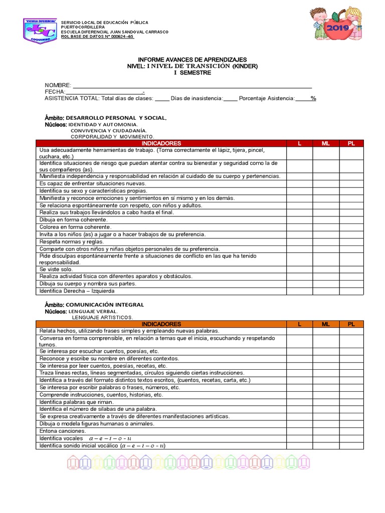 Informe Avances de Aprendizajes Kinder 2019 | Descargar gratis PDF | Educación de la primera ...