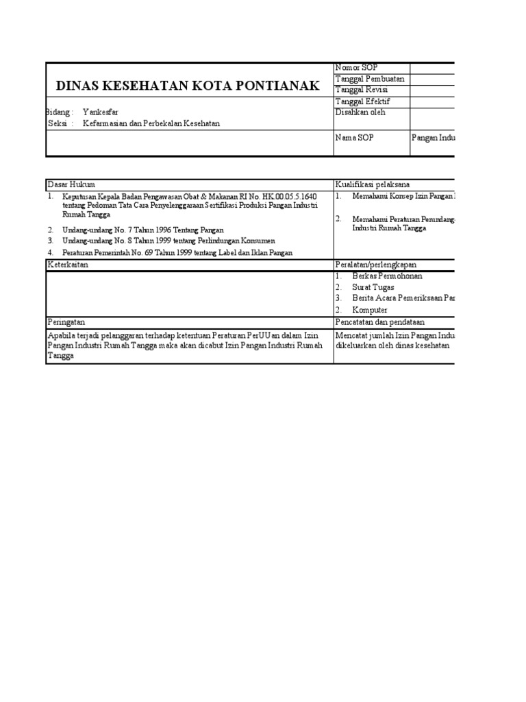 Sop Rekap Absen | PDF
