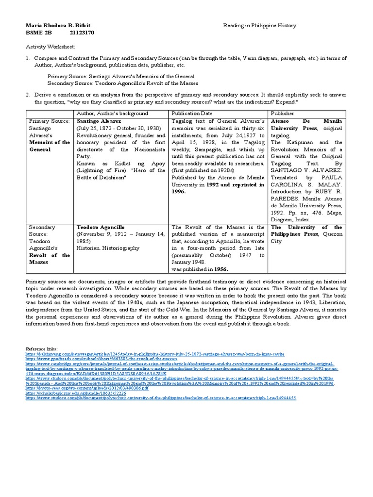 RPH Activity 1 | PDF | Primary Sources | Tagalog Language