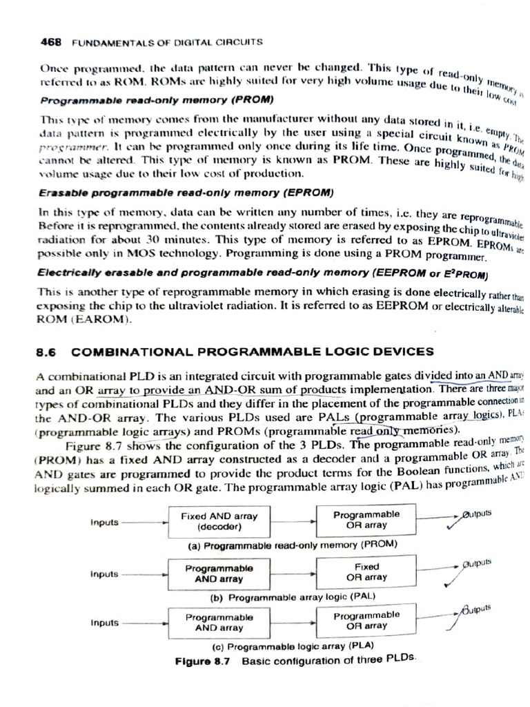 Digital Electronics | PDF | Read Only Memory | Logic Gate