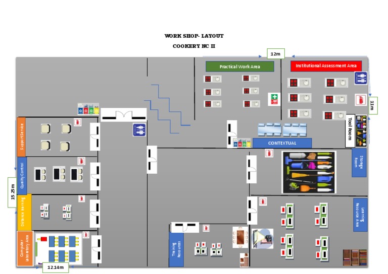Cookery NC II Workshop Layout Guide | PDF