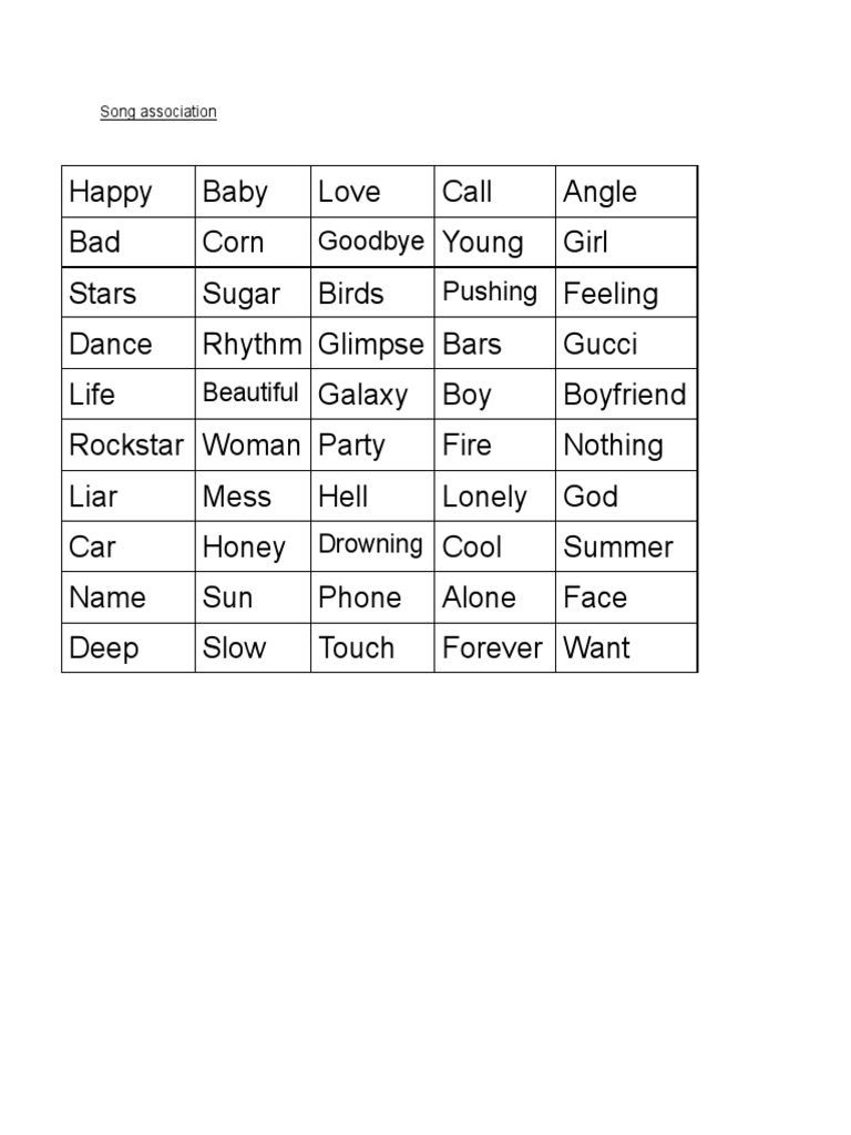 Song Association Word List | PDF