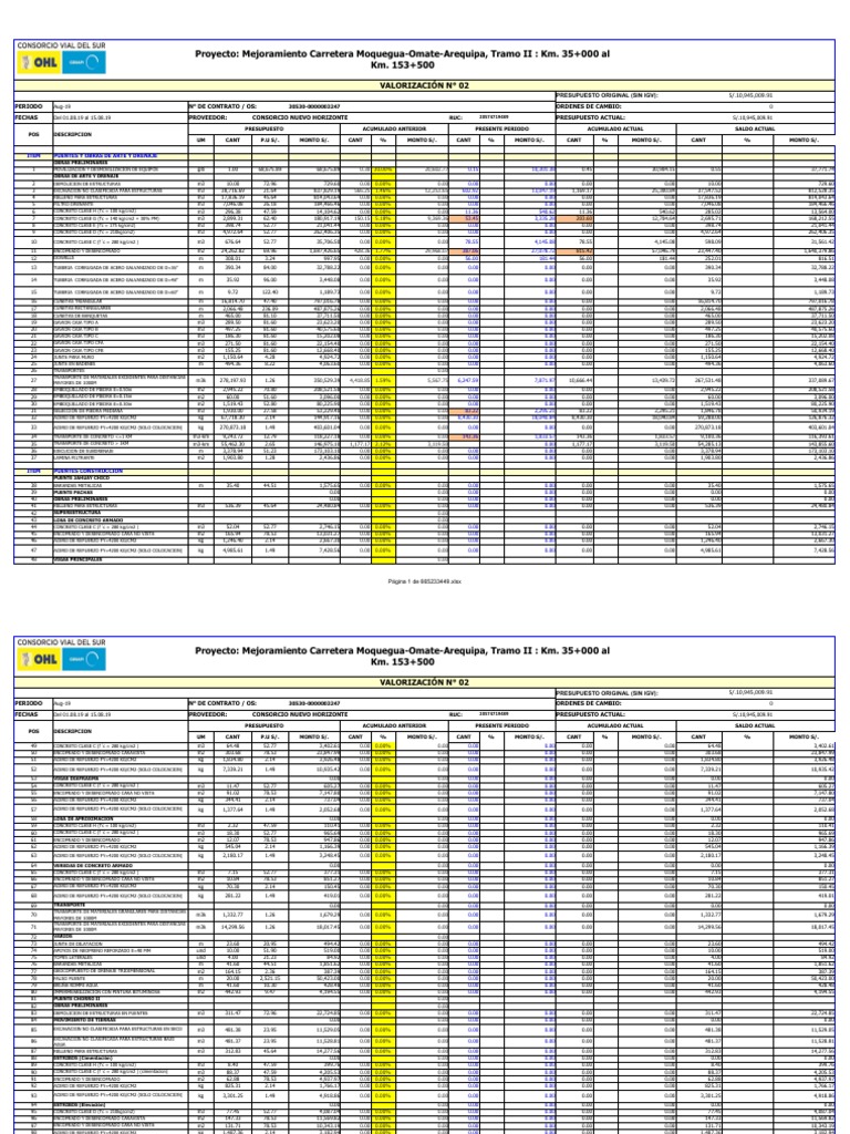 Informe de Valorización de Obras | PDF | edificio | Materiales de construcción