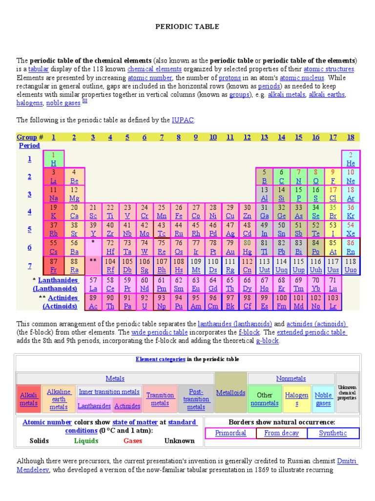 Periodic Table of Elements | PDF | Periodic Table | Chemical Elements