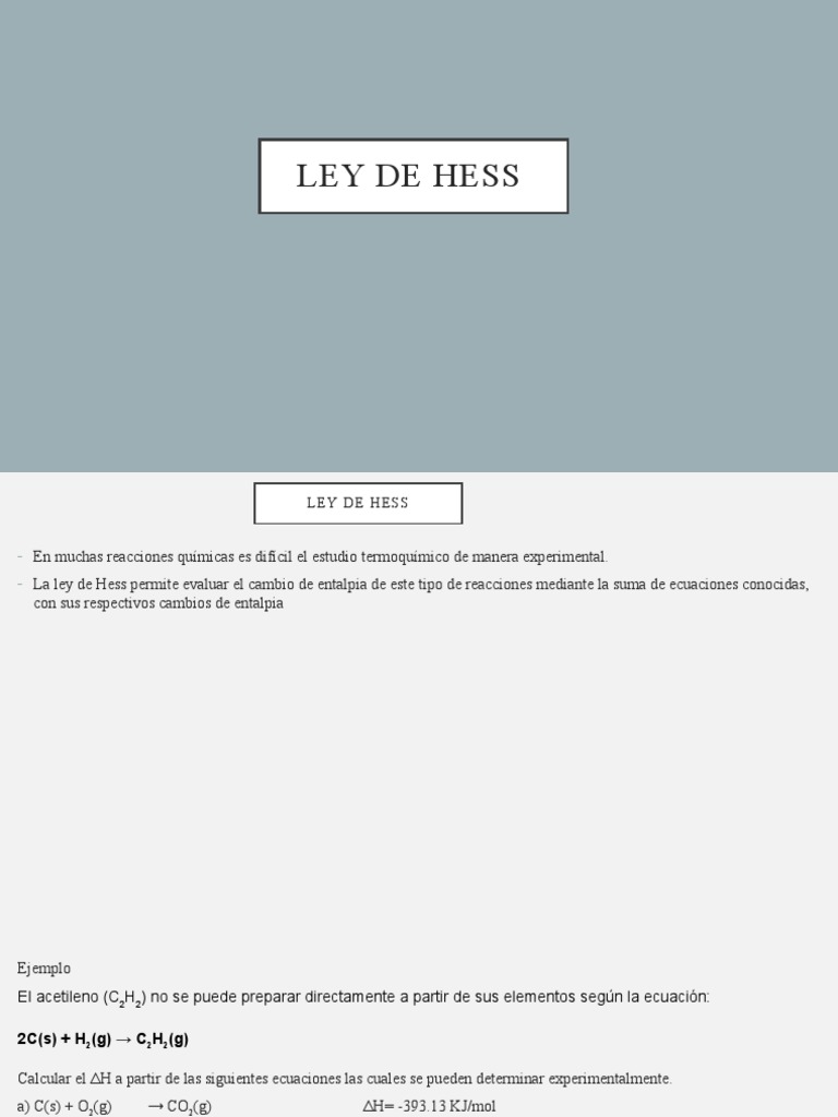 Ley de Hess | PDF