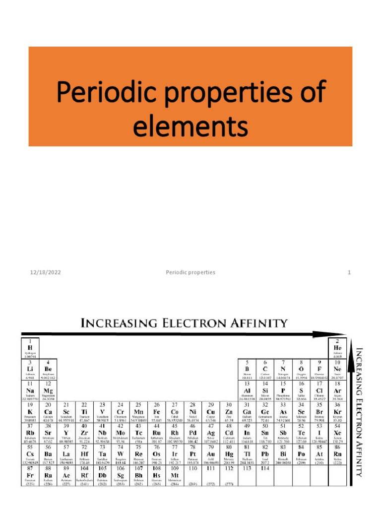 Periodic properties | PDF