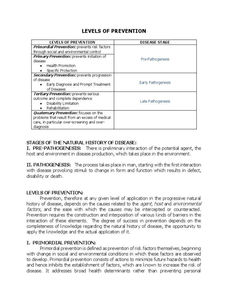 A Comprehensive Overview of the Levels of Disease Prevention and Their Application Throughout ...