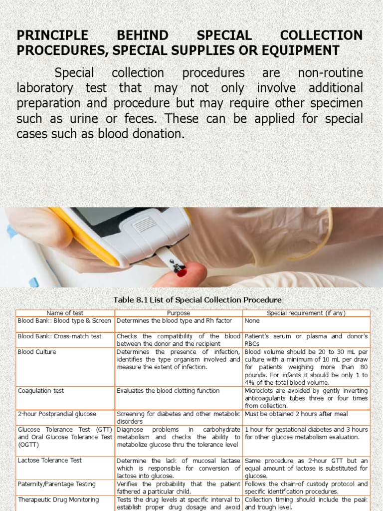 Principle Behind Special Collection Procedures, Special Supplies or ...