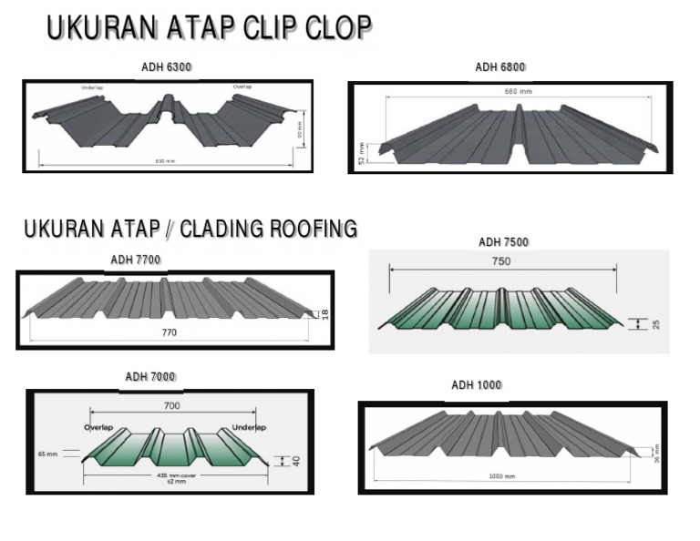 Profil Atap Adeha | PDF