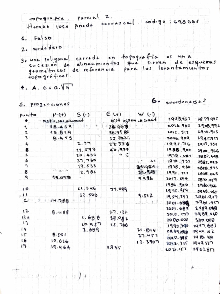 Scan 30 Abr. 2020 | PDF
