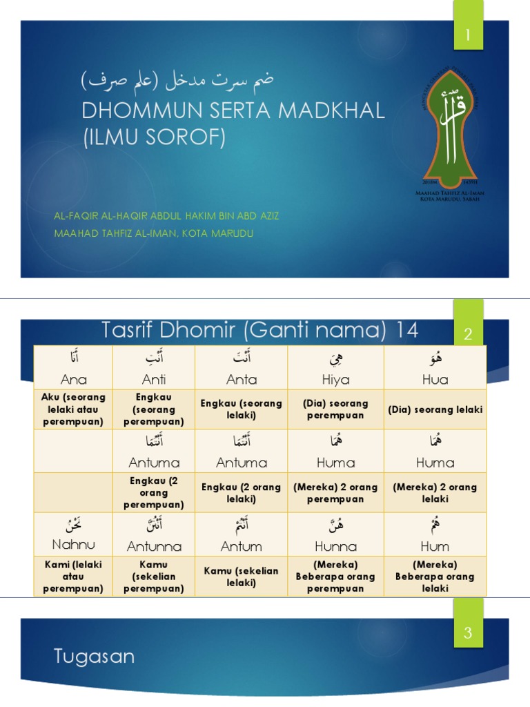 Tasrif Dhomir dalam Ilmu Sorof | PDF