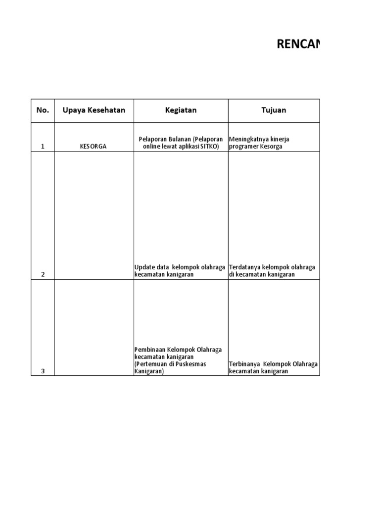 RPK Kesorga 2023 | PDF