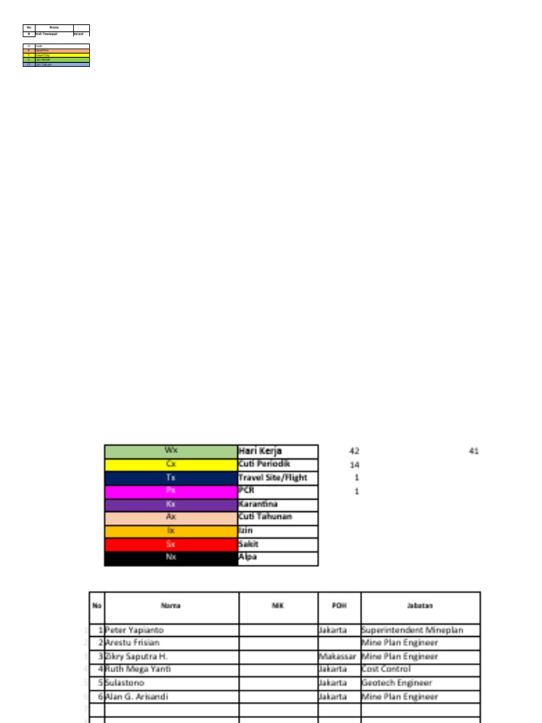 Roster TSMP_Rev1 | PDF