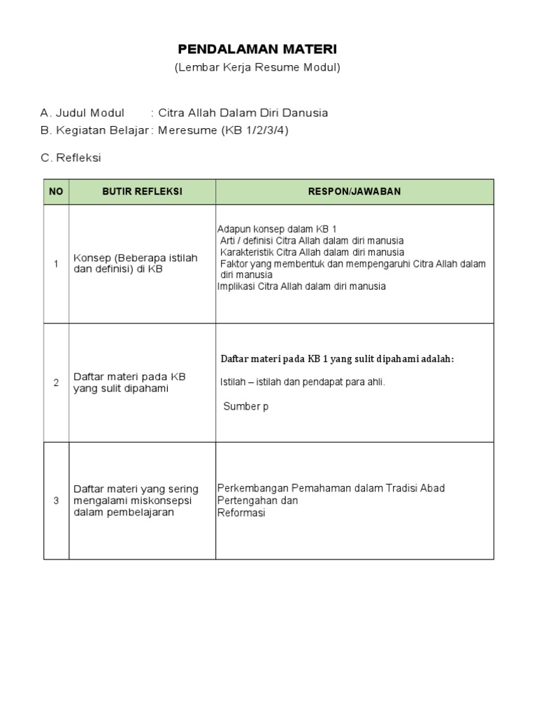 Modul Manusia KB 1 | PDF
