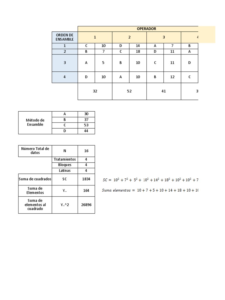 GRUPO 7 - TALLER 1. Moisés Herrera & Sandra Tejada | PDF | Prueba de ...