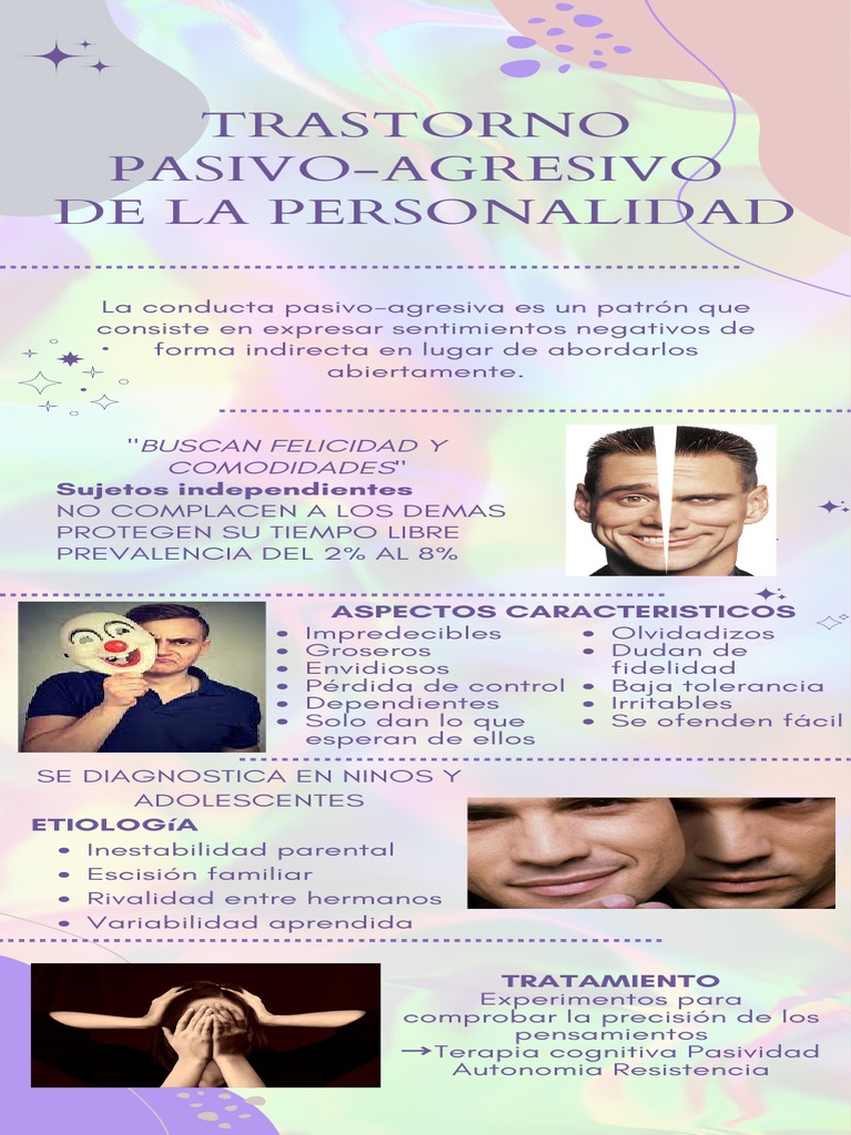 TRASTORNO PASIVO-AGRESIVO DE LA PERSONALIDAD | PDF