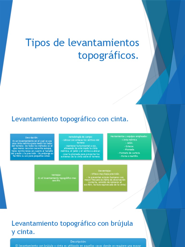 Tipos de Levantamientos Topográficos | PDF | Topografía
