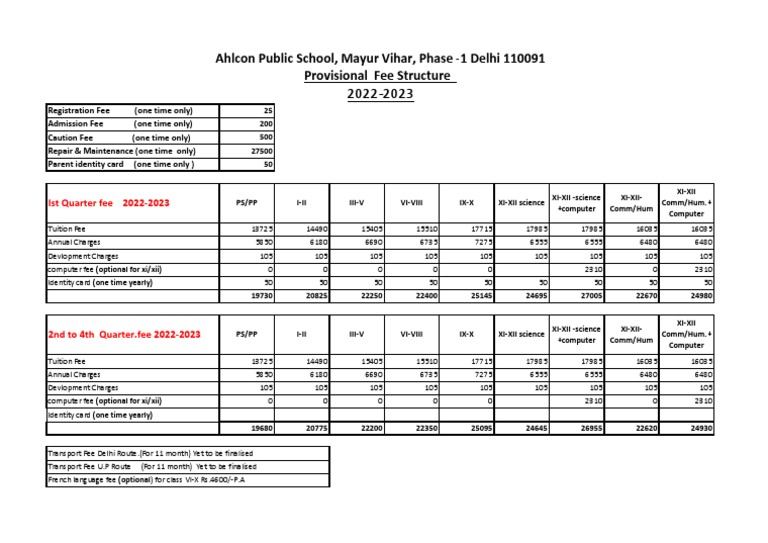 Fee Structure 2022 2023 Quarterly | PDF | Services (Economics) | Payments