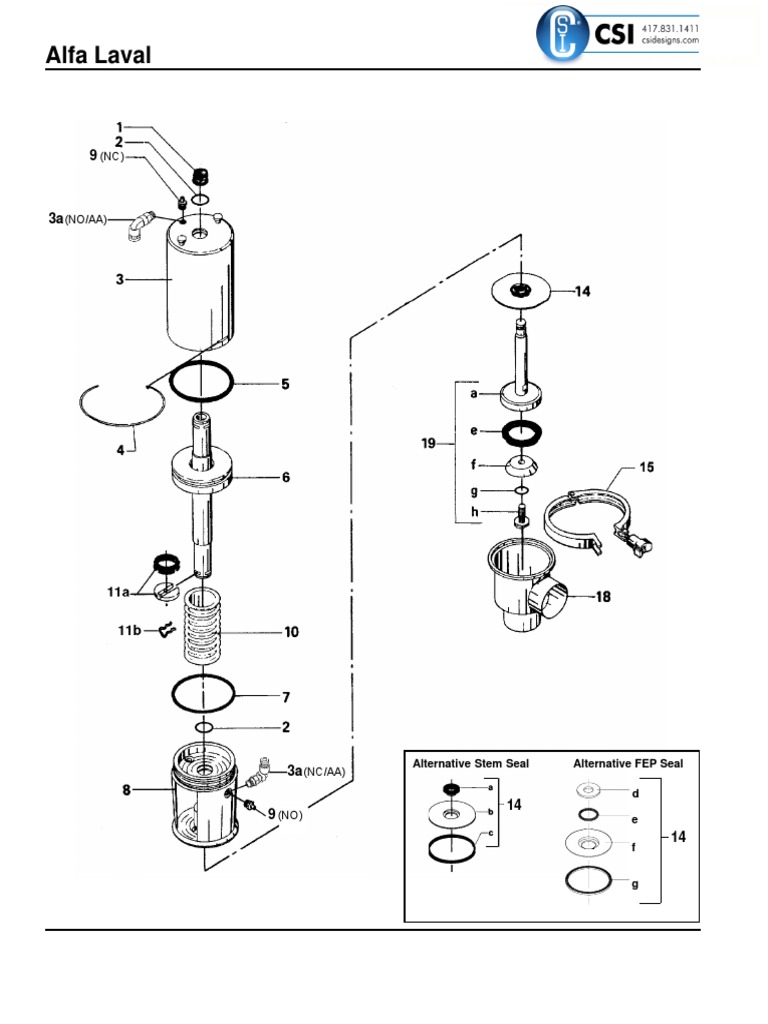 Alfa Laval SRC Valve Assembly Guide | PDF