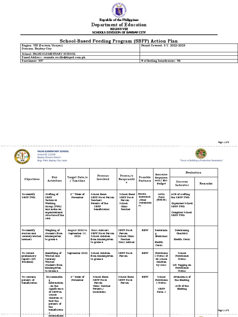 SBFP Action Plan for Palhi Elementary | PDF