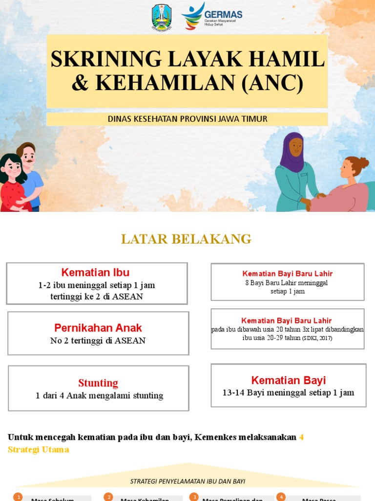 Skrining Layak Hamil & ANC | PDF